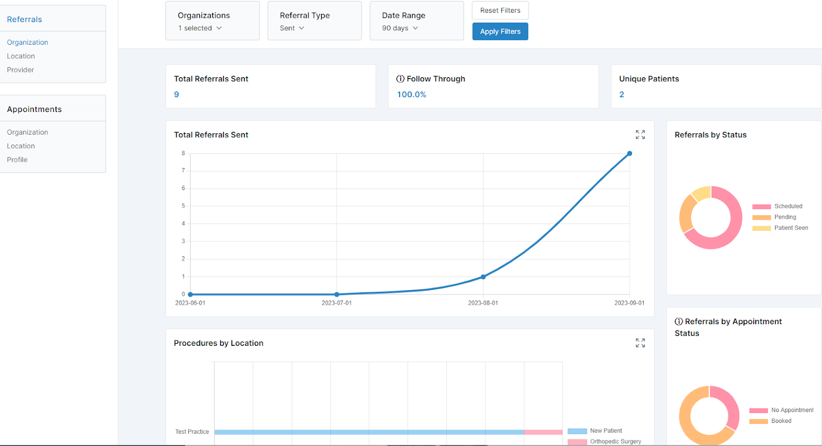 Reporting & Analytics – blockit Now, Inc.